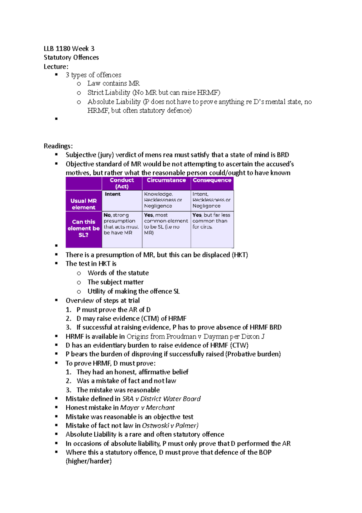 LLB 1180 Week 3 - Lecture 3 - LLB 1180 Week 3 Statutory Offences ...