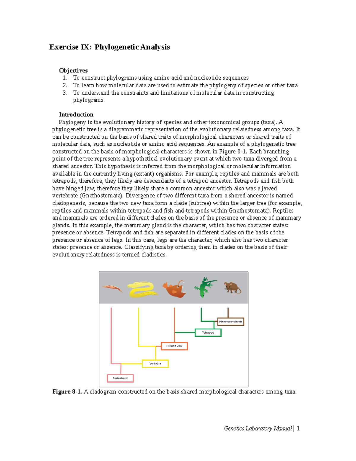 Phylogenetic Analysis Hello each and everyone! I am a student who wants ...