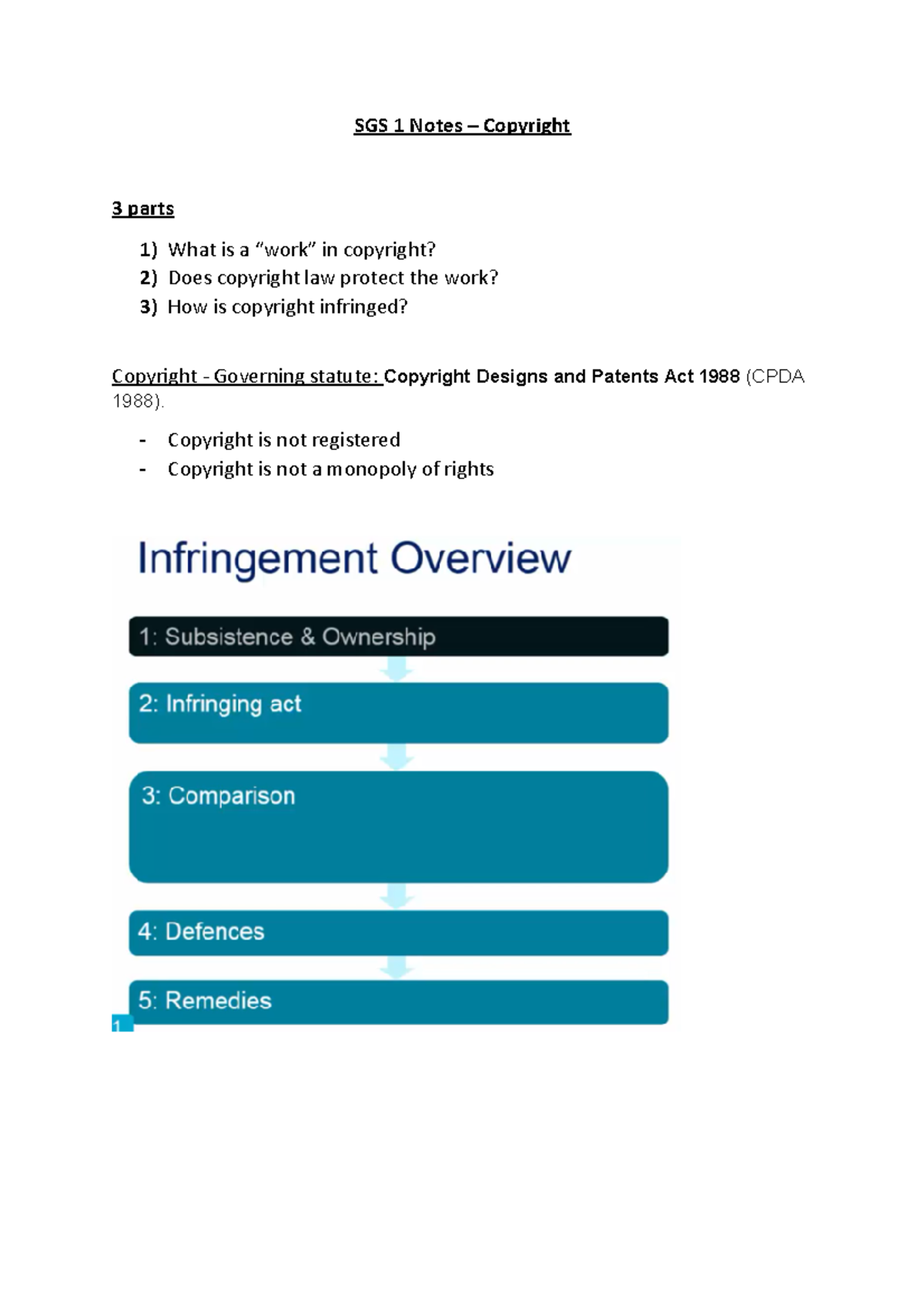 SGS 1 Notes on Copyright, structure for exam question - SGS 1 Notes ...