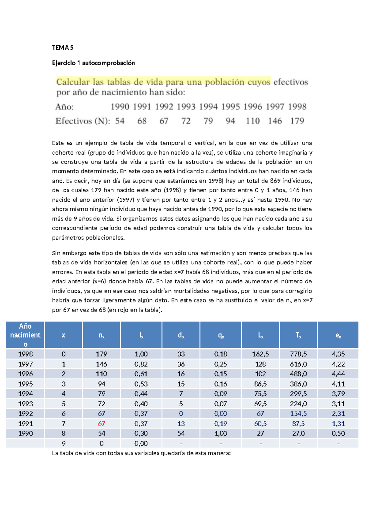 TEMA 5 ejercicio 1 - TEMA 5 Ejercicio 1 autocomprobación Este es un ejemplo de tabla de vida ...