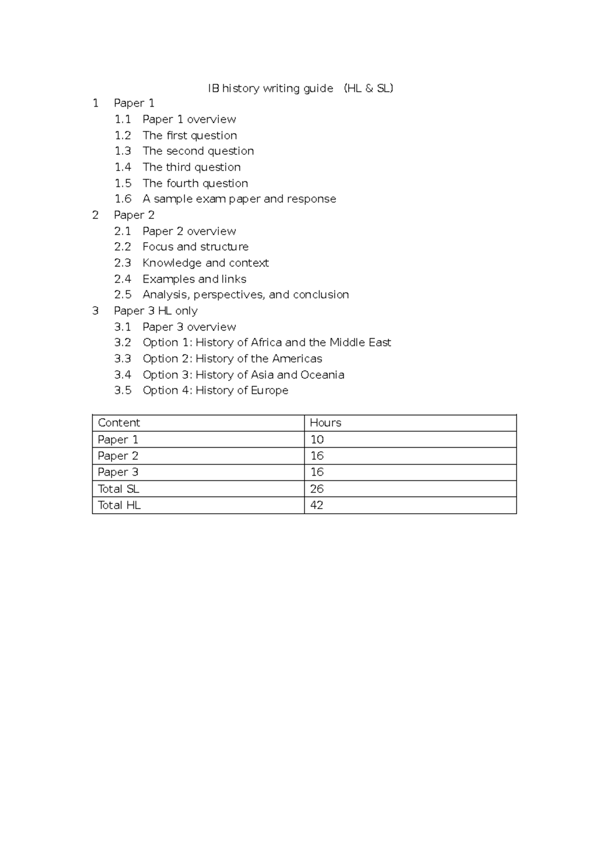 IB history writing guide - Studocu