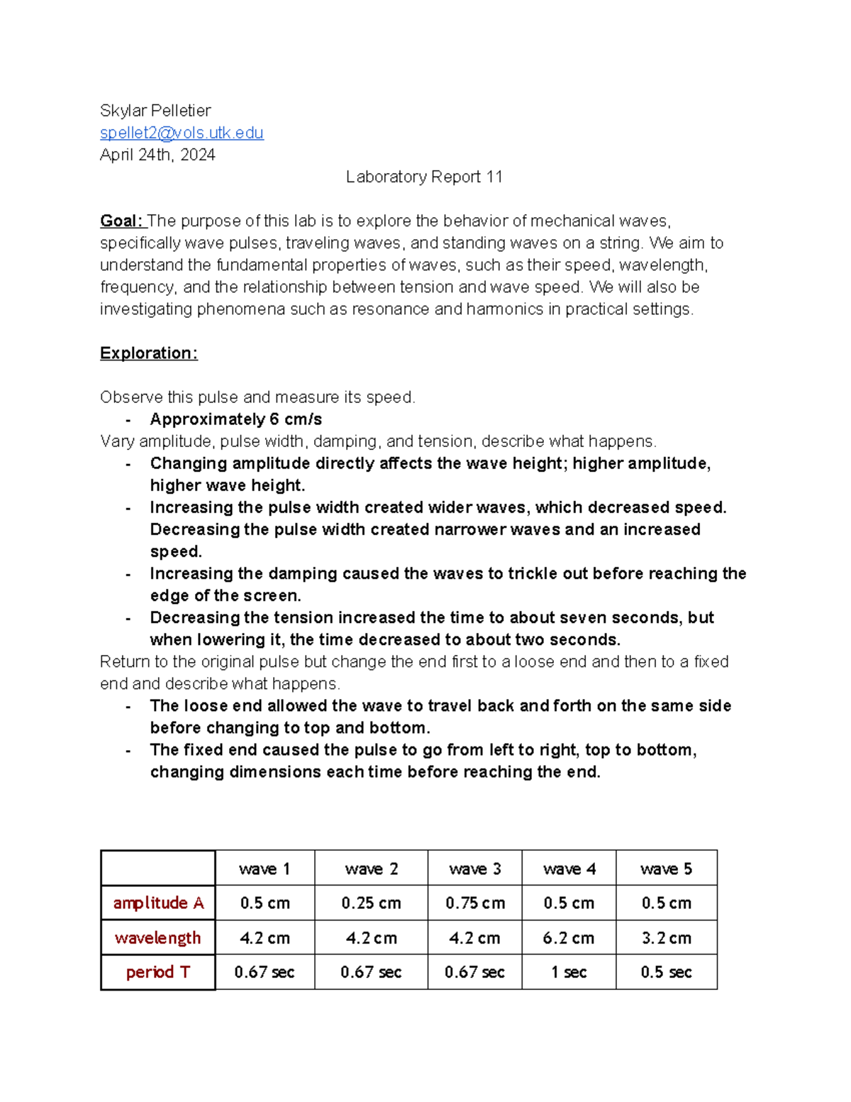 Physics lab 11 - Skylar Pelletier spellet2@vols.utk April 24th, 2024 ...