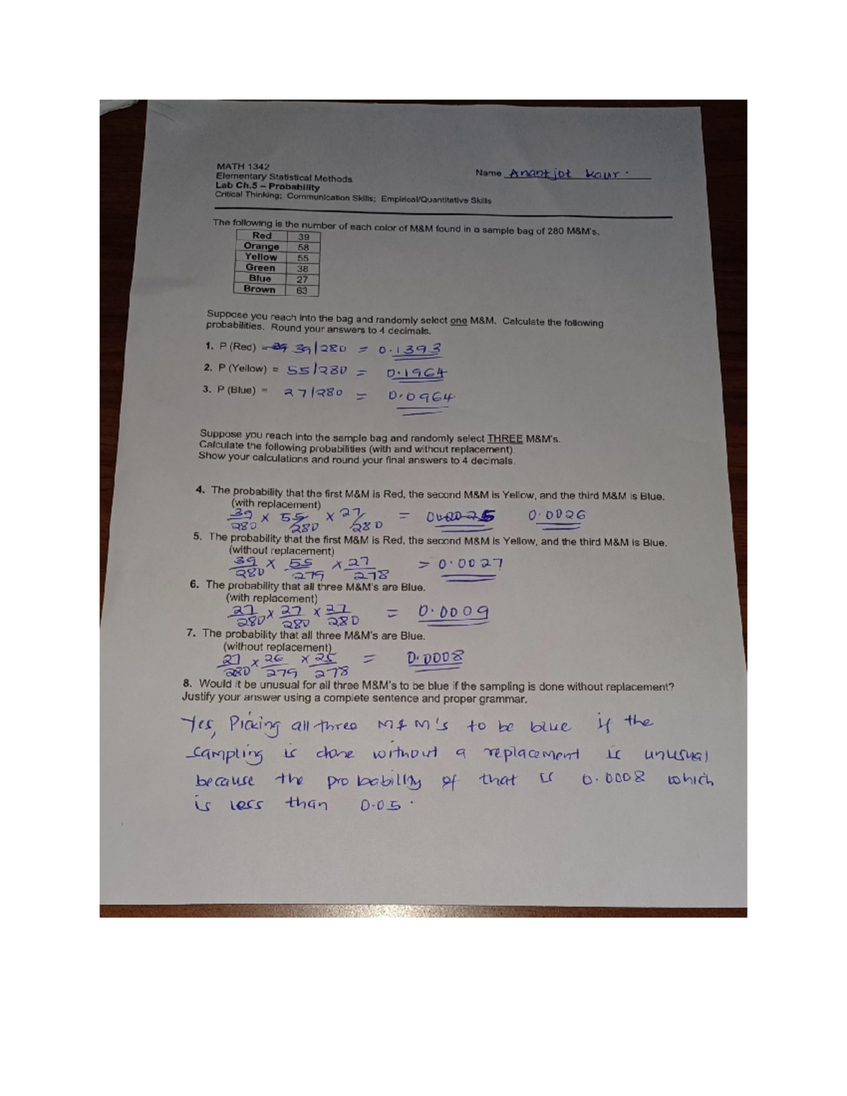 Lab 4 - lab workings - MATH 1342 Name Anantjot kaur Elementary ...