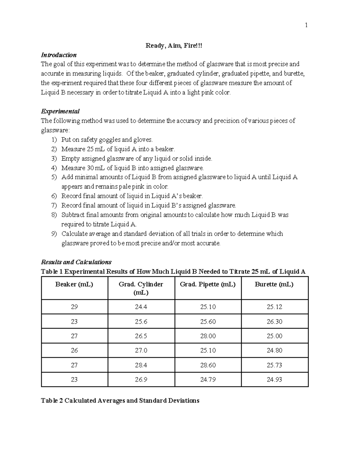 Lab report ready aim fire - 1 Ready, Aim, Fire!!! Introduction The goal ...