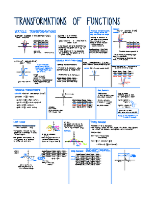 Math 112 - Review of Functions Notes - U C S Definition a function ...