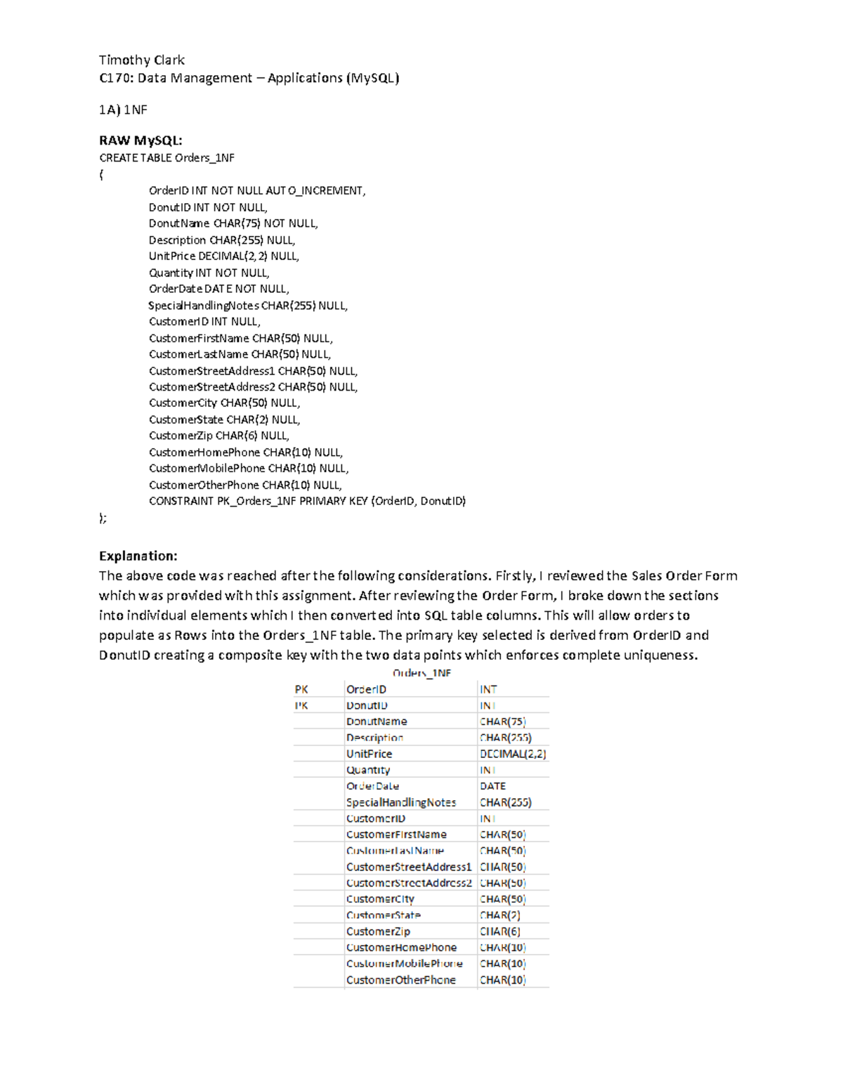 C170 Timothy Clark - EXAMPLE OF WORK - C170: Data Management – Applications (MySQL) 1A) 1NF RAW ...