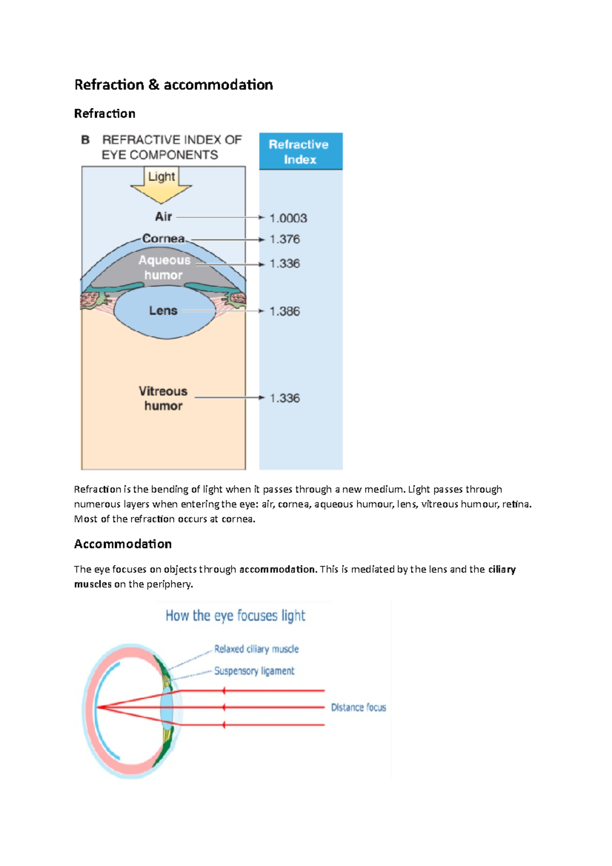 Module 9 - Pt3 - Functions of the Eye - Refraction & accommodation ...