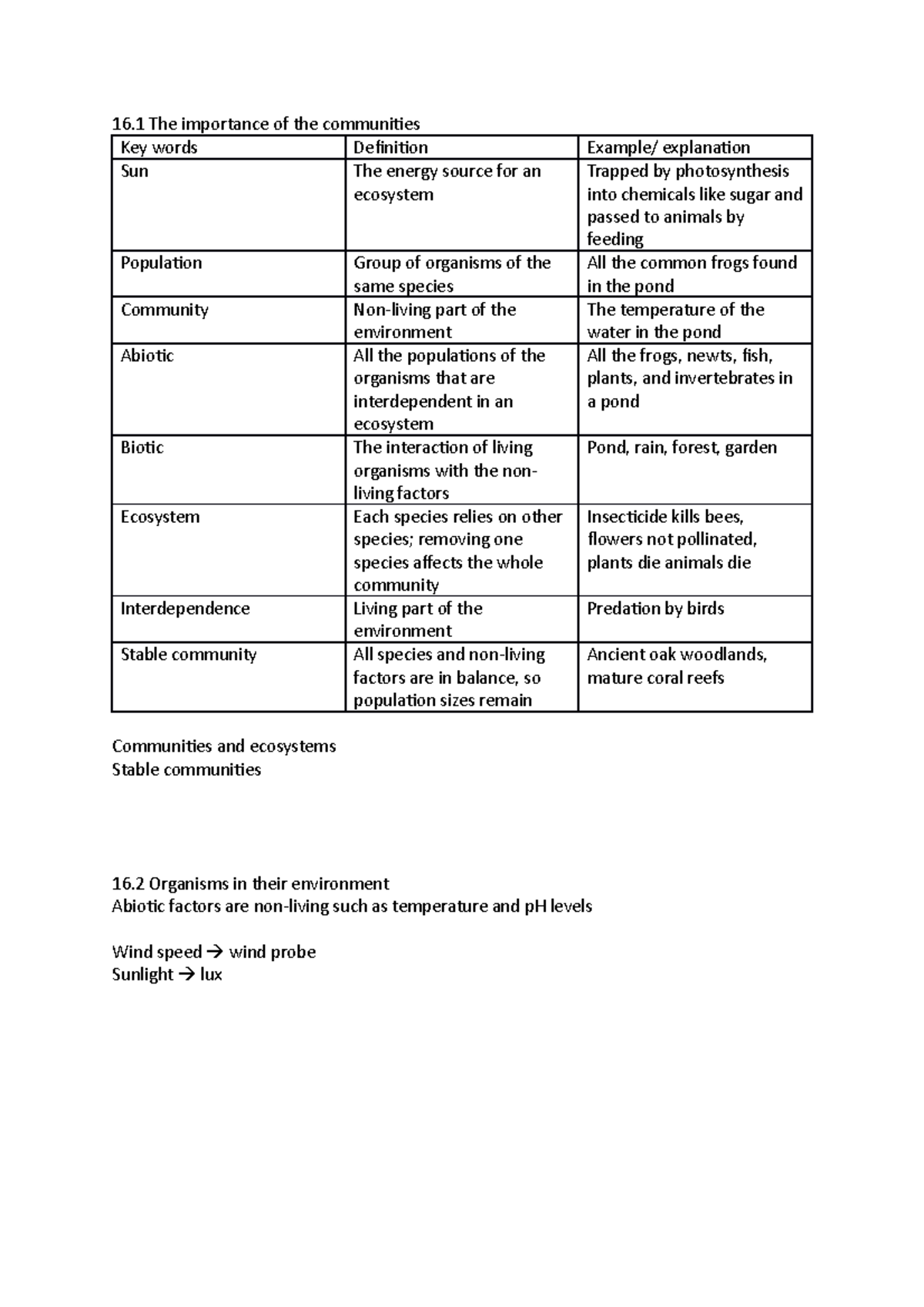 16 - ecology summary from lectures- recap - 16 The importance of the communities Key words - Studocu