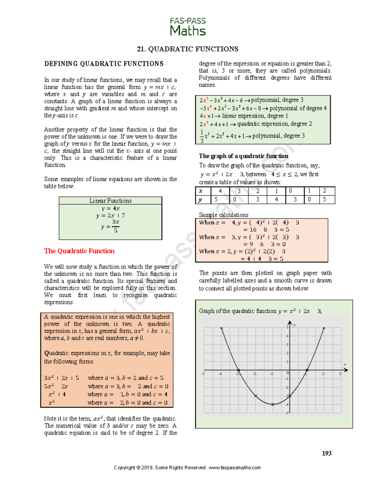 Quadratic Functions - Rowena Rivera - faspassmaths 193 21. QUADRATIC ...