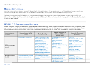 Hcr 240 Module 3 Midterm Exam Study Guide Directions You Are