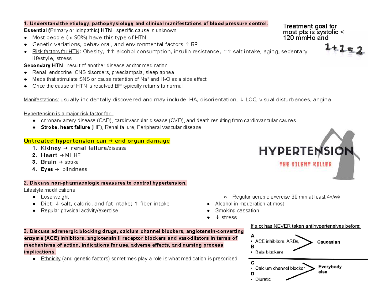 HTN summary - medications - Understand the etiology, pathophysiology ...