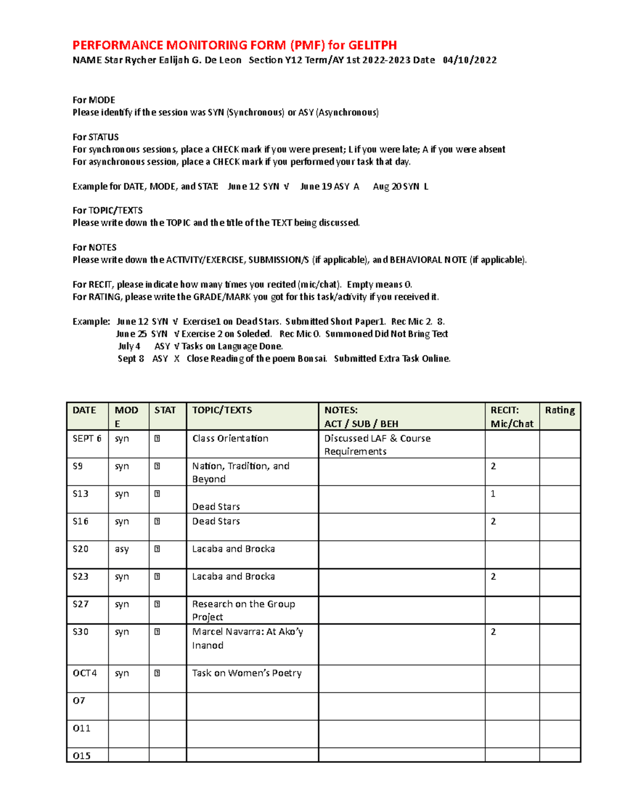 Performance Monitoring FORM G Elitph 2022a - PERFORMANCE MONITORING ...