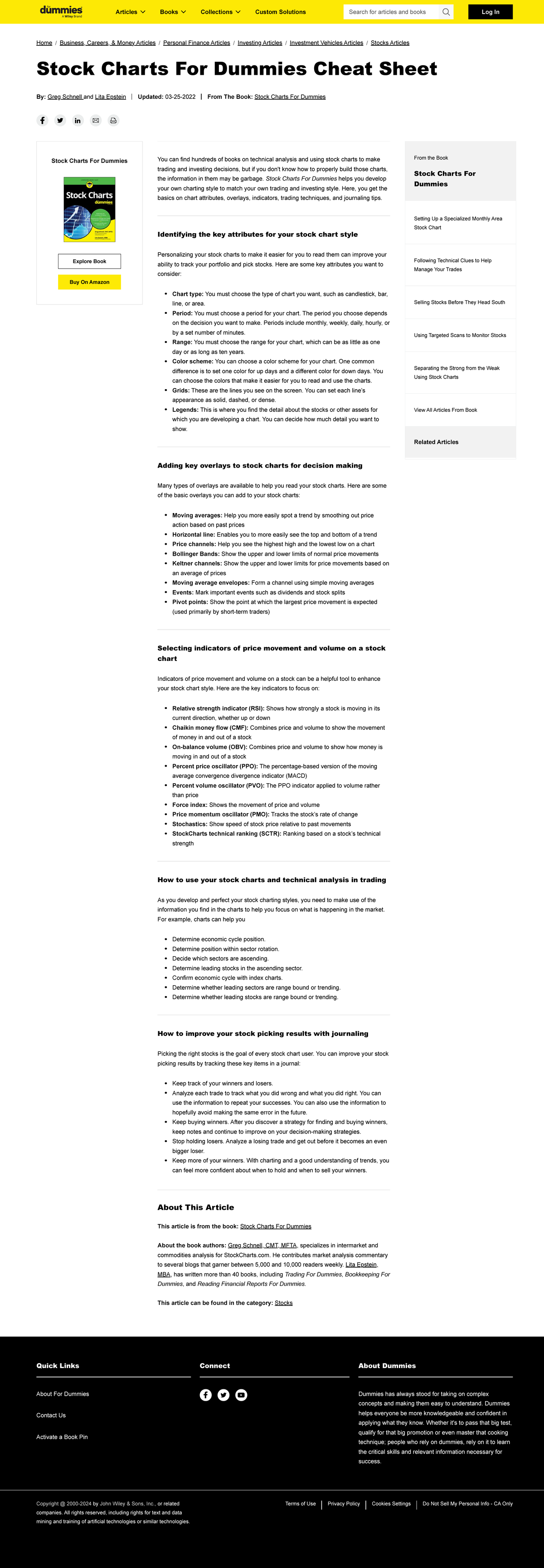 Stock Charts For Dummies Cheat Sheet - You can find hundreds of books ...