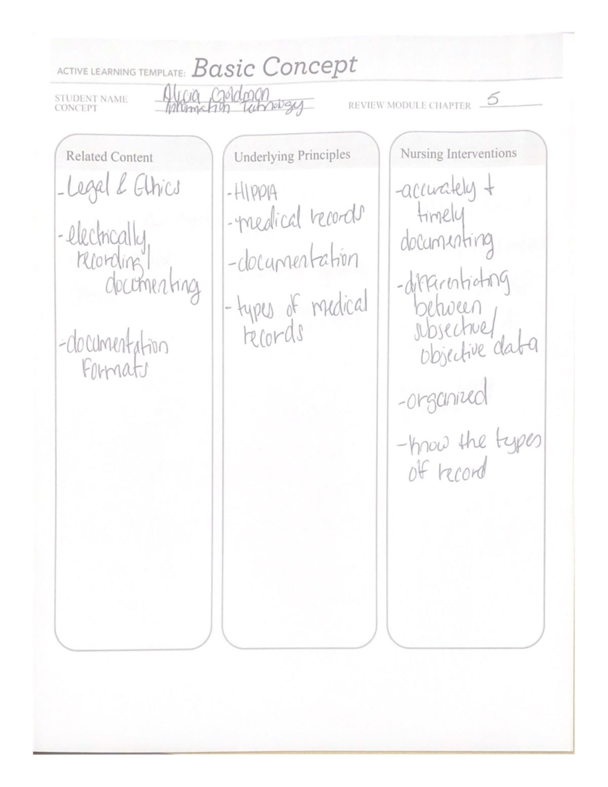 Management proctored - Ati templates - ACTIVE LEARNING TEMPLATE: Basic ...