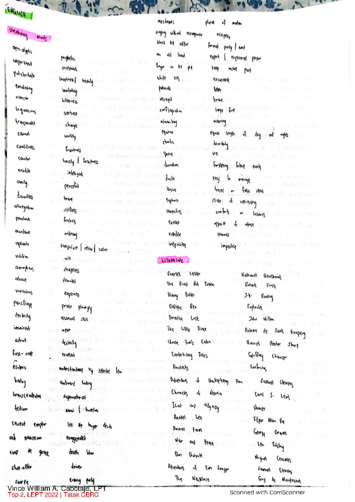 Gen Ed-Handwrittten-FULL-CBRC-Notes - Bachelor of Secondary Education ...