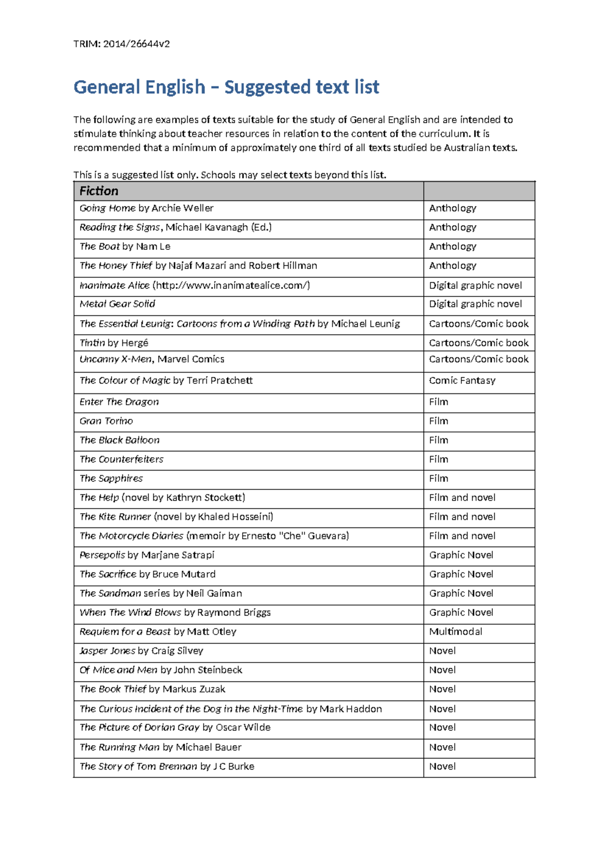 English-ATAR-and-General-Suggested-Text-Lists-2015 - General English ...