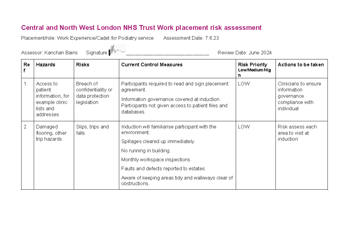 Placement Risk Assessment - Central and North West London NHS Trust ...
