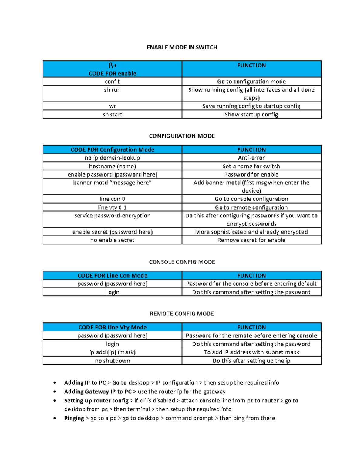 Review for Final Lab Network - ENABLE MODE IN SWITCH CONFIGURATION MODE ...