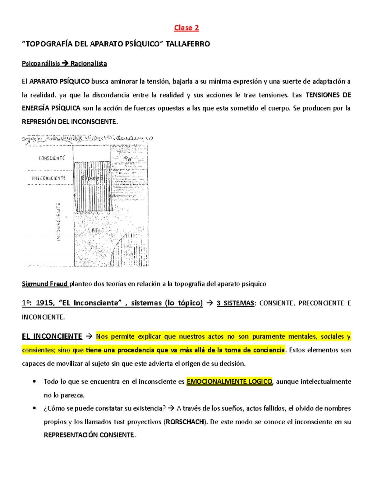 Clase 2 apuntes - Clase 2 “TOPOGRAFÍA DEL APARATO PSÍQUICO” TALLAFERRO ...