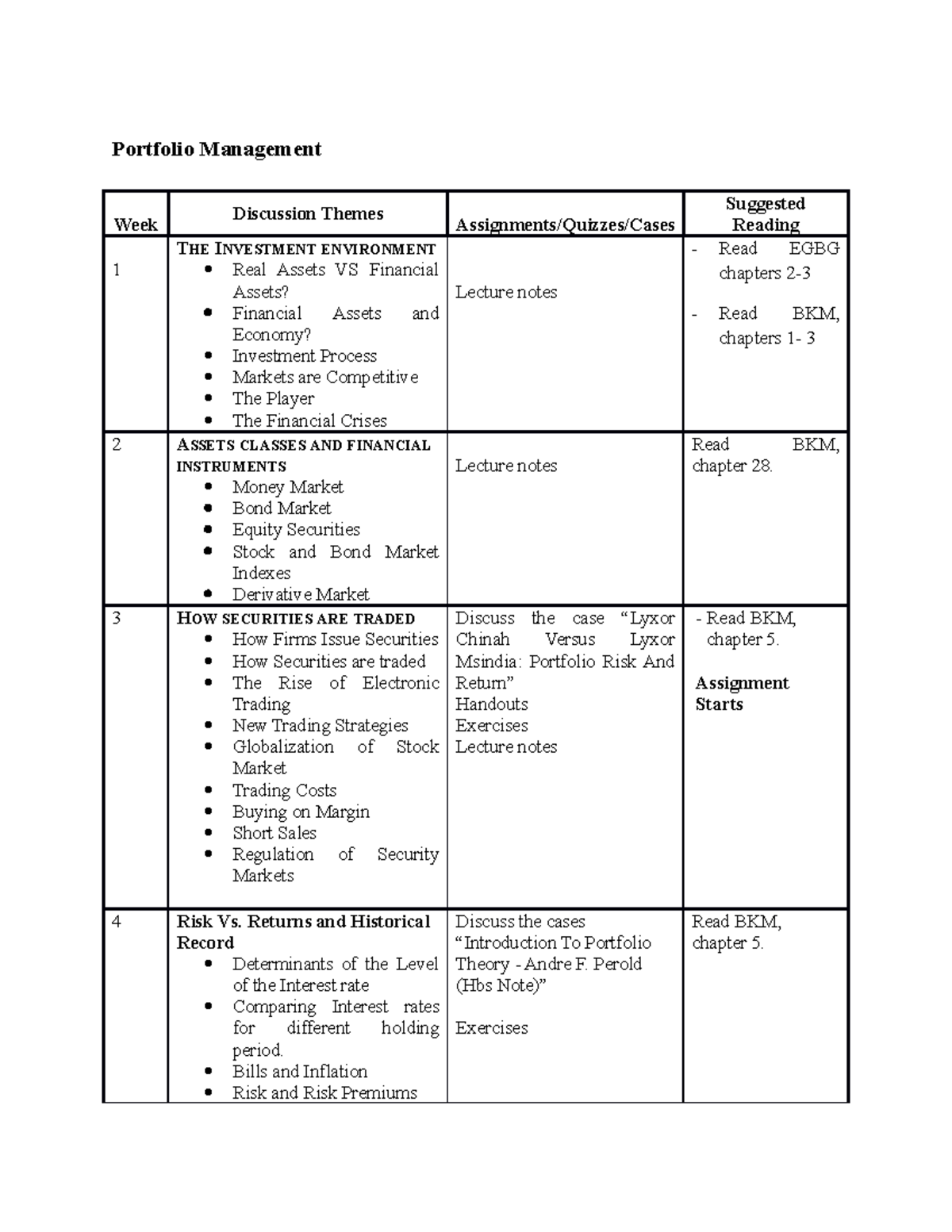 Course Outline - Portfolio Management - Copy - Portfolio Management ...