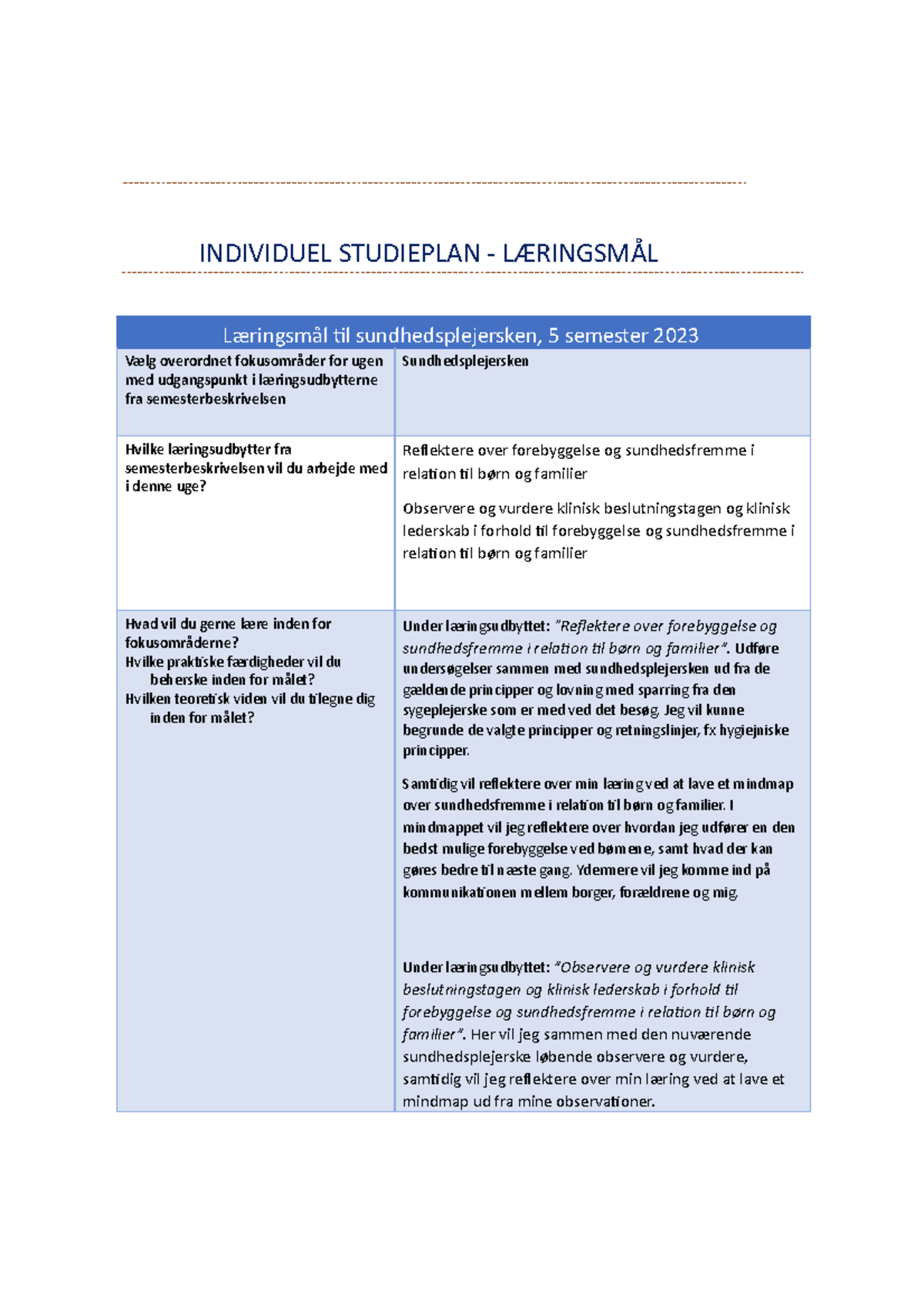 Individuel studieplan sundhedsplejersken - INDIVIDUEL STUDIEPLAN - LÆRINGSMÅL Læringsmål til ...
