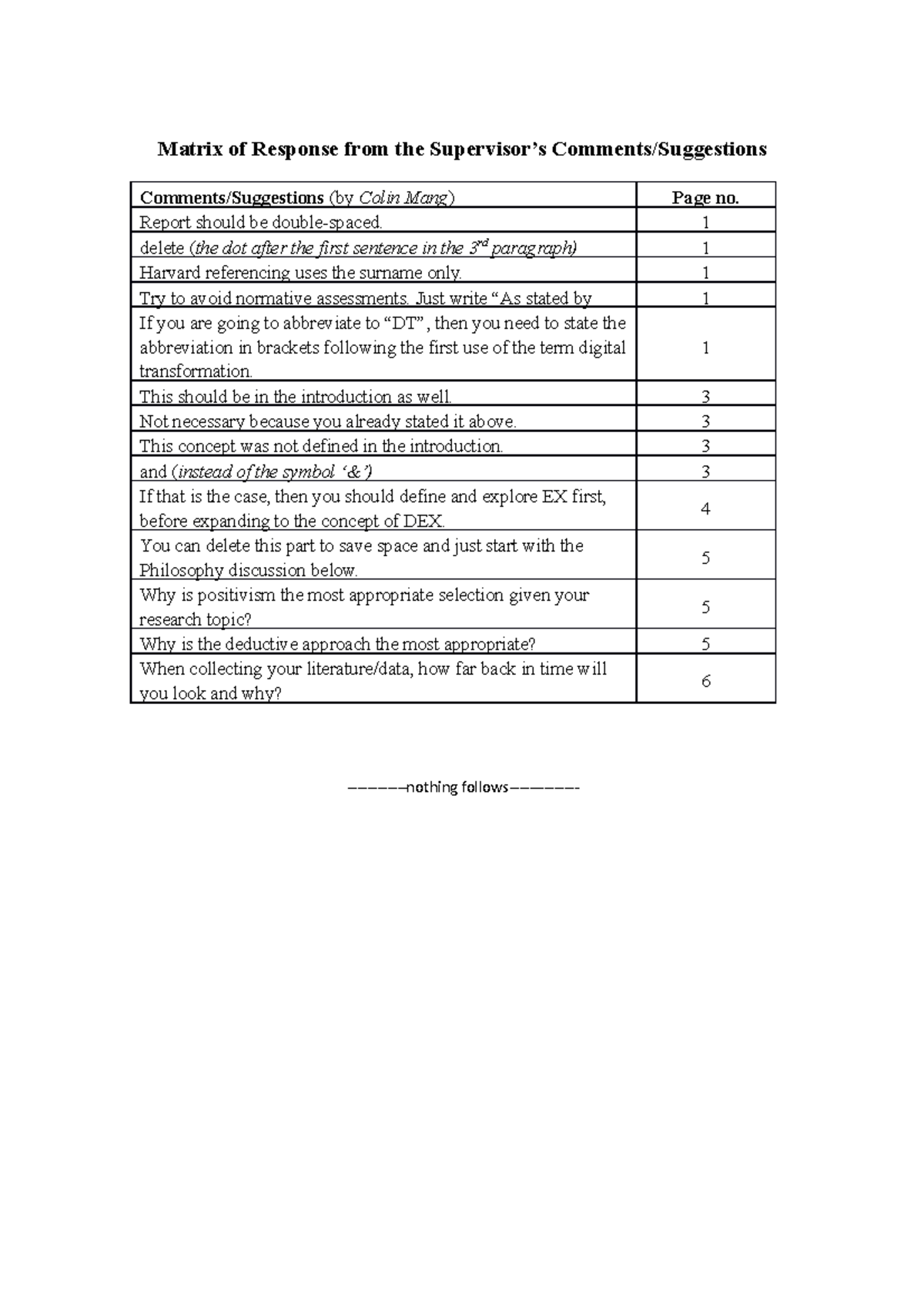 MOC CHAI - Details about legma - Matrix of Response from the Supervisor ...