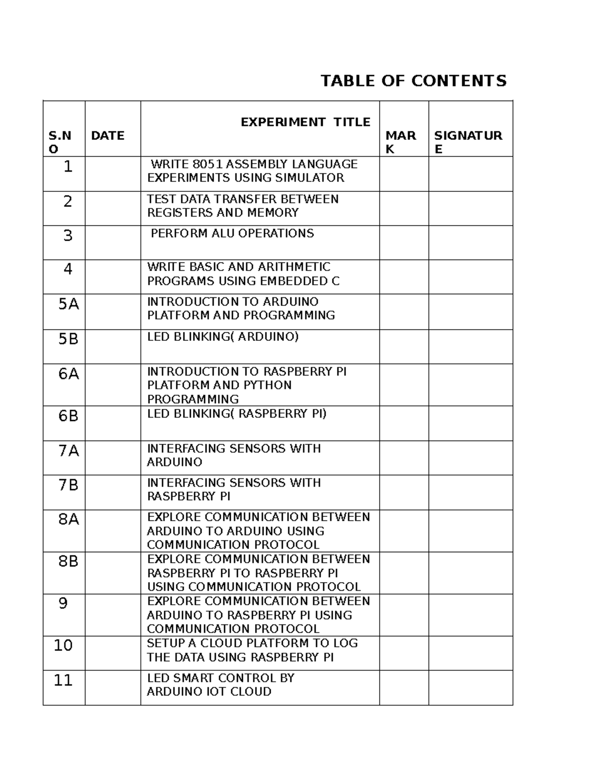 Embedded -index - TABLE OF CONTENTS S O DATE EXPERIMENT TITLE MAR K ...