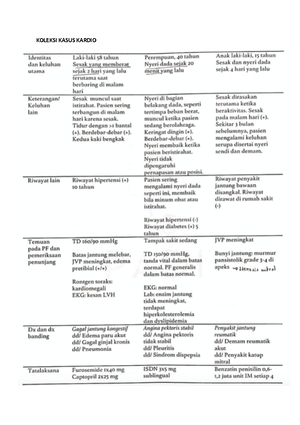 FORM ASO 2022 - automatic stop order form - Medical - Unswagati - Studocu