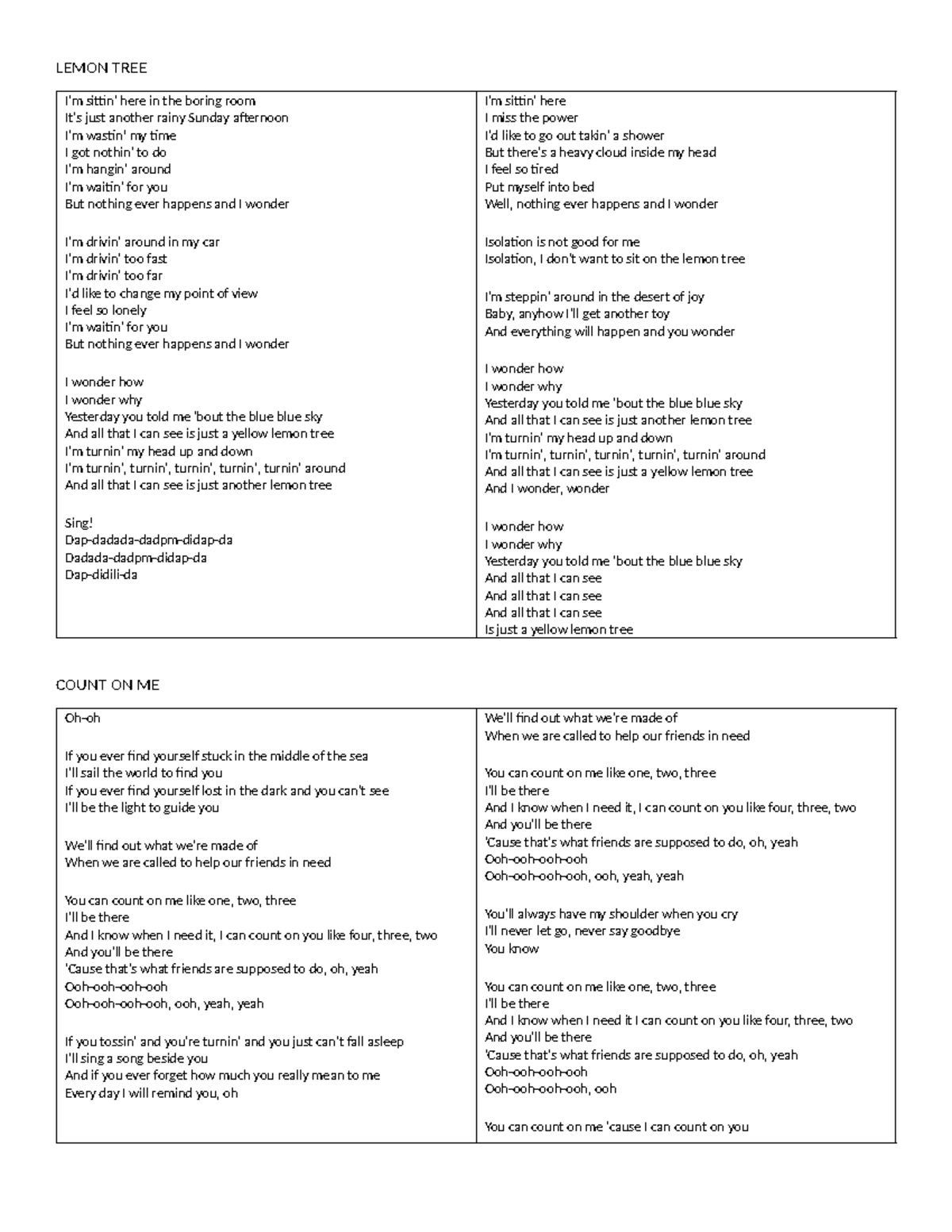 FILL IN THE Blanks ( SONG Lyrics) (ANS) - LEMON TREE I'm sittin' here ...