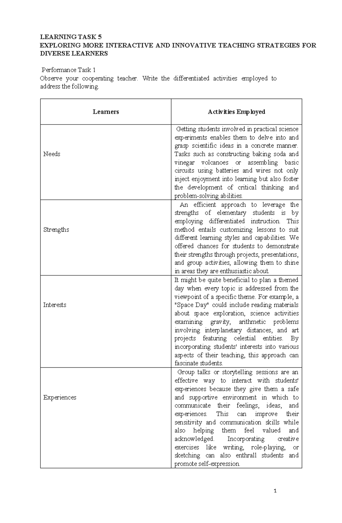 Learning TASK-5 - LEARNING TASK 5 EXPLORING MORE INTERACTIVE AND INNOVATIVE TEACHING STRATEGIES ...