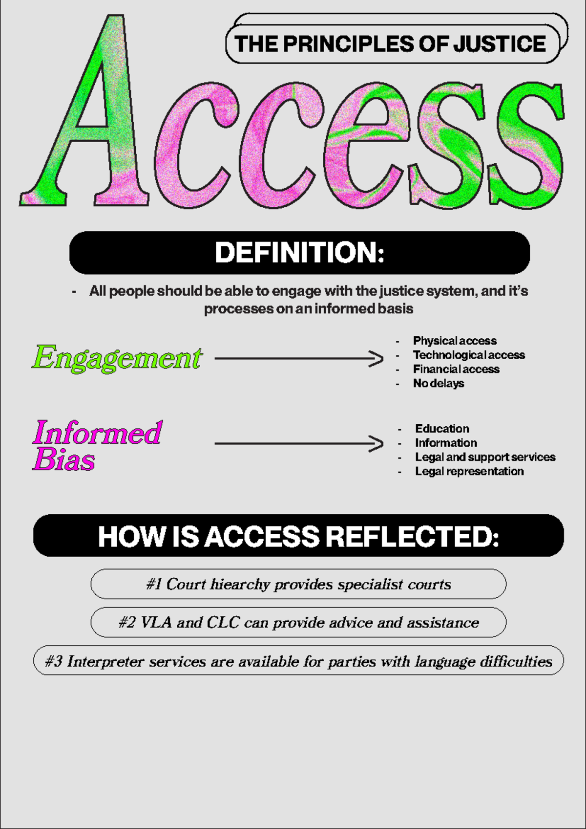 Access POJ Poster - Principle of Justice Notes - THE PRINCIPLES OF ...