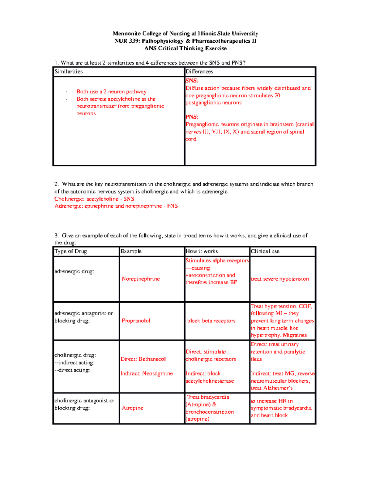 NUR 339 CTE 2 - Weekly CTE - Mennonite College of Nursing at Illinois ...