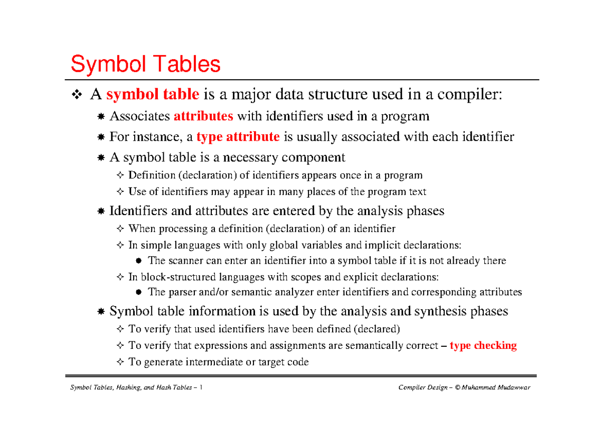 Unit 4 cd part 3 - ccbzxbdfdg - Symbol Tables, Hashing, and Hash Tables ...