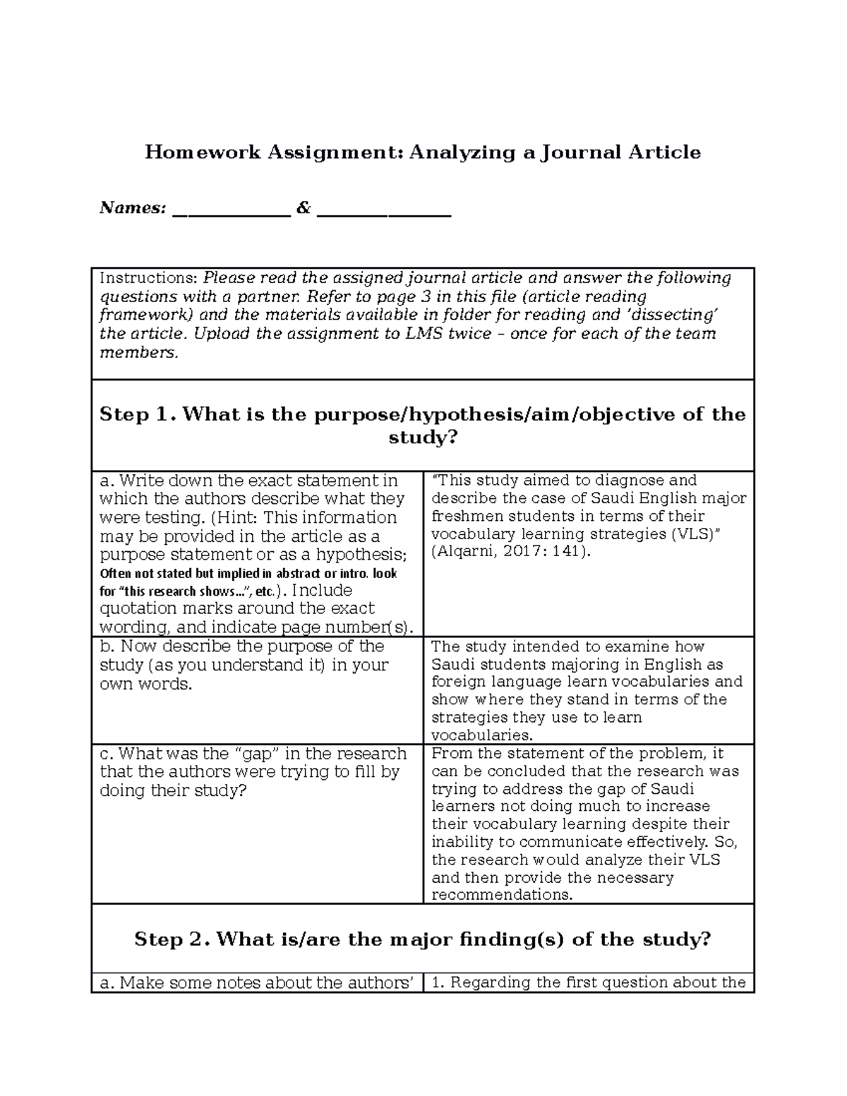 Homework assignment - Analyzing a Journal Article - Homework Assignment ...