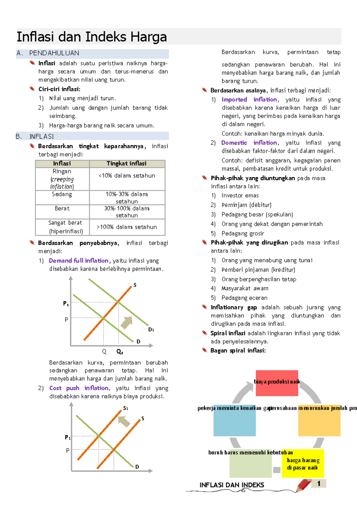 Inflasi dan Indeks Harga Ekonomi - S D 1 D harga barang di pasar naik ...