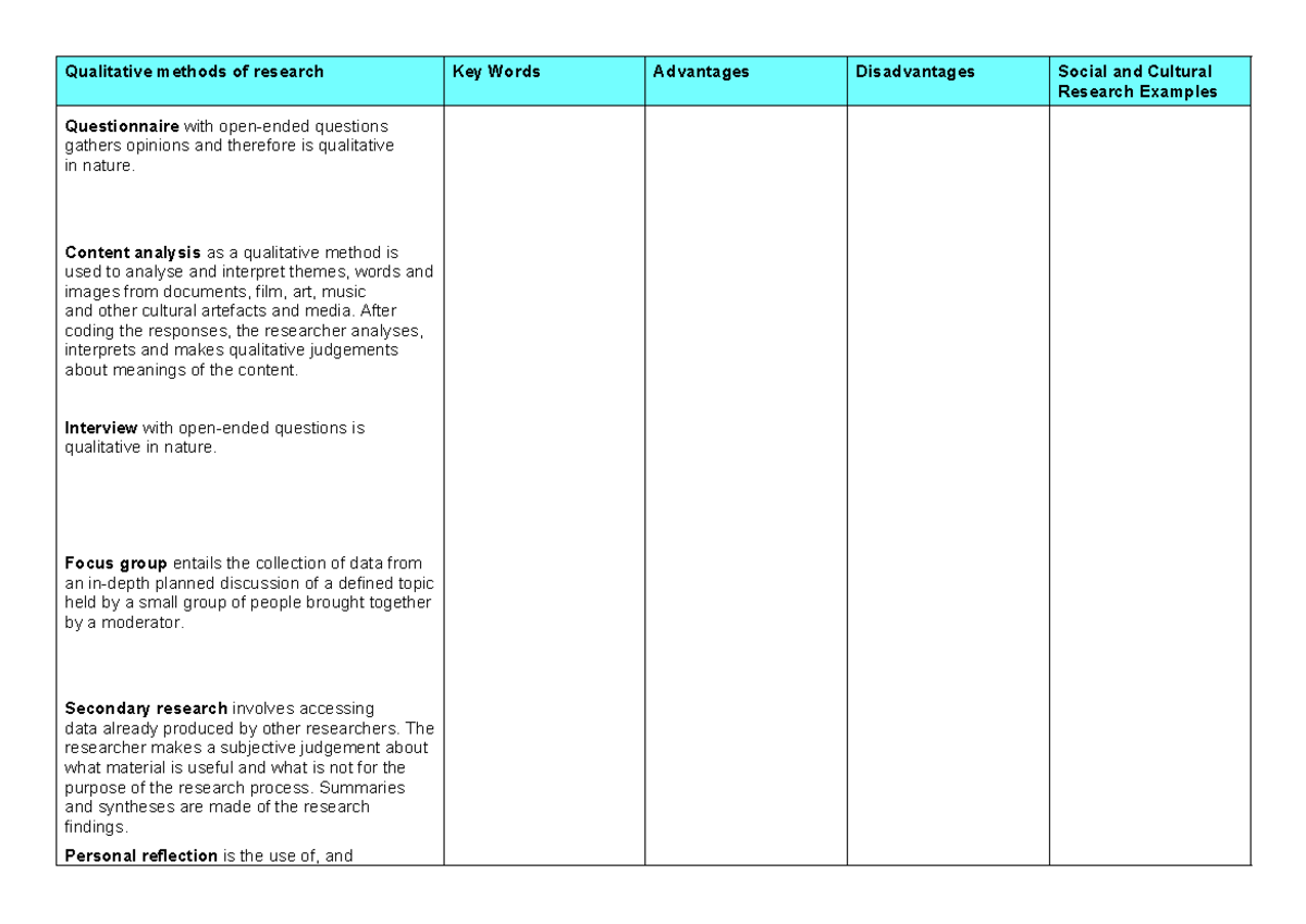 Qualitative methods of research Study Scaffold - Qualitative methods of ...