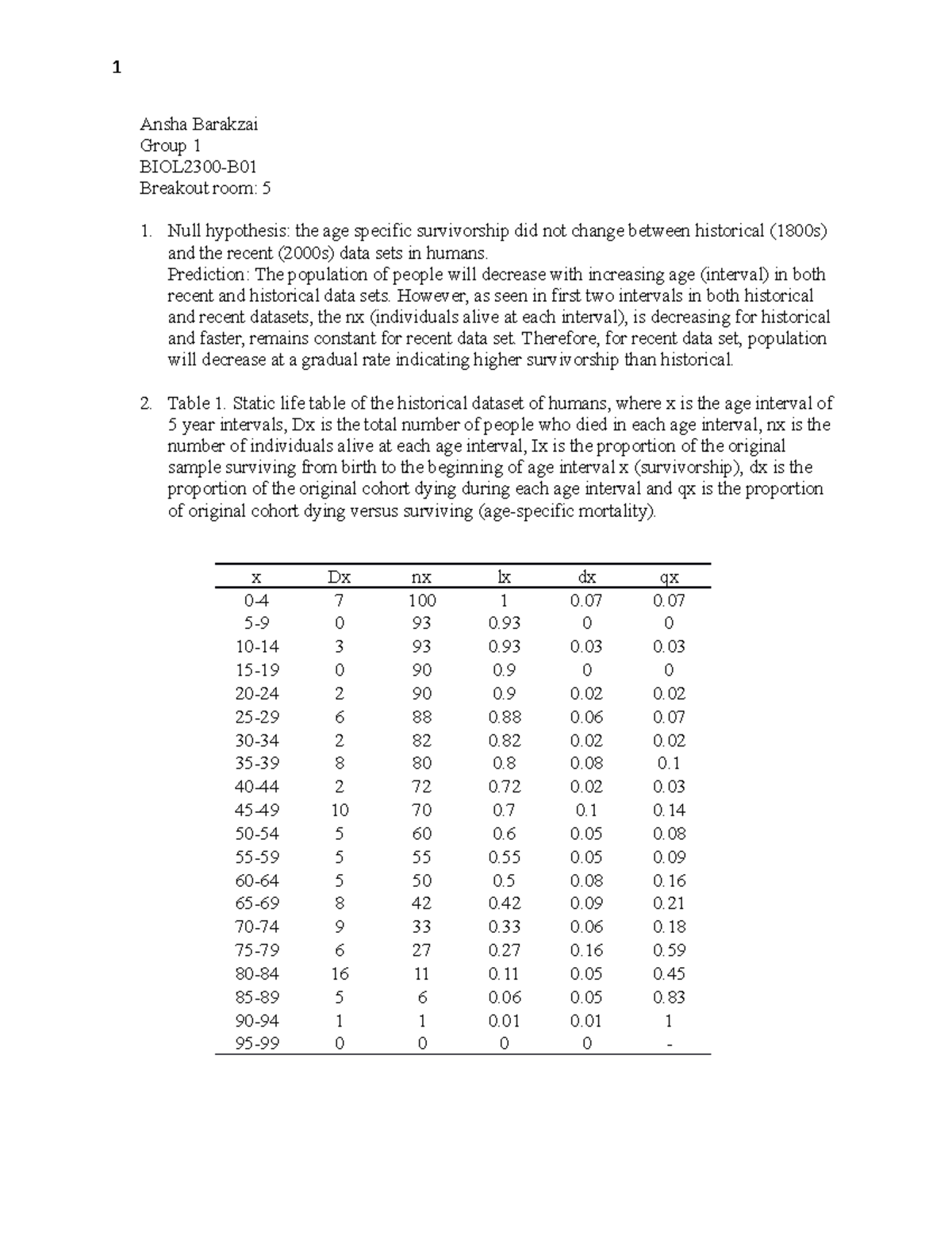 ecology lab 2 manual with answers. - BIOL 2300 - U of M - Studocu