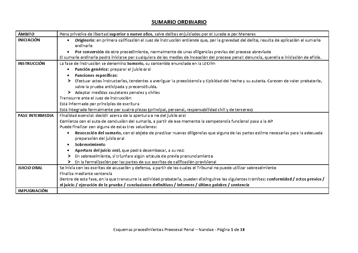 Esquema todos los procedimientos - Warning: TT: undefined function: 32 Warning: TT: undefined ...