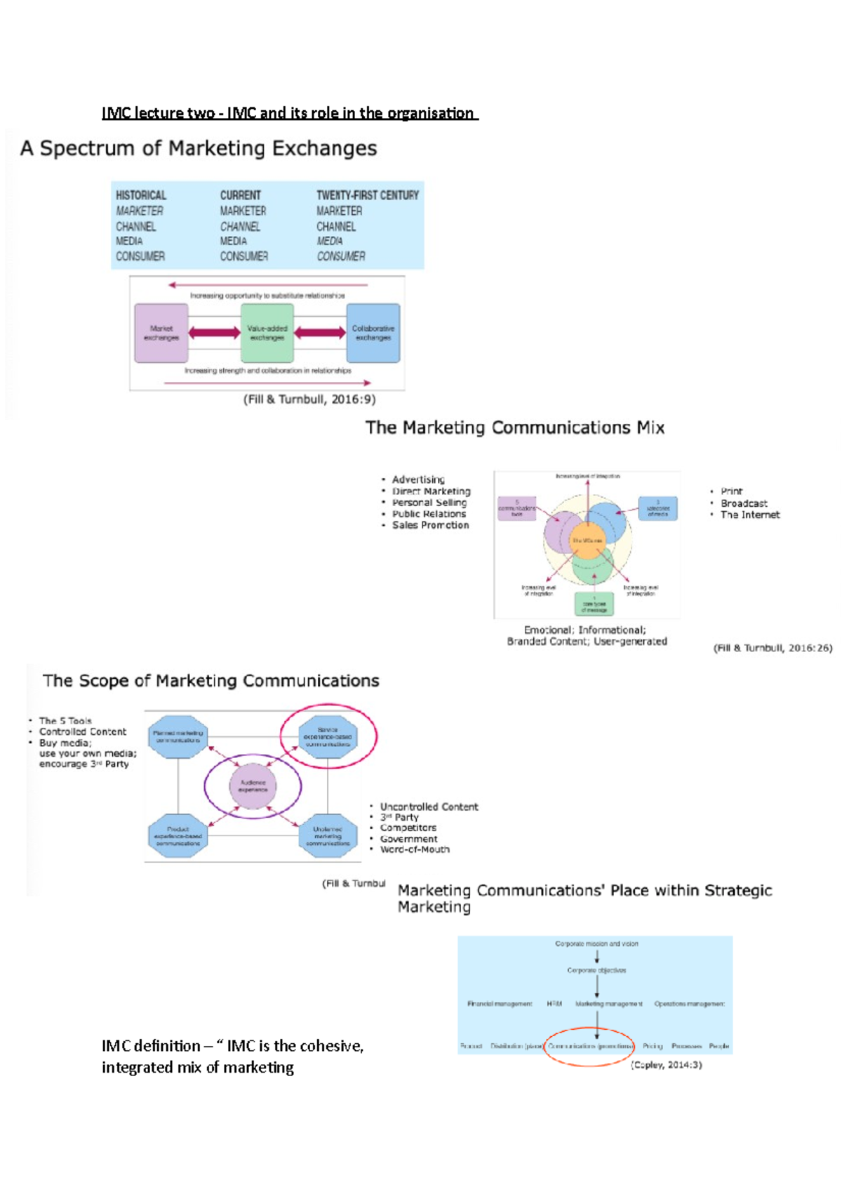 IMC lecture two - IMC and its role in the organisation - The IMC ...