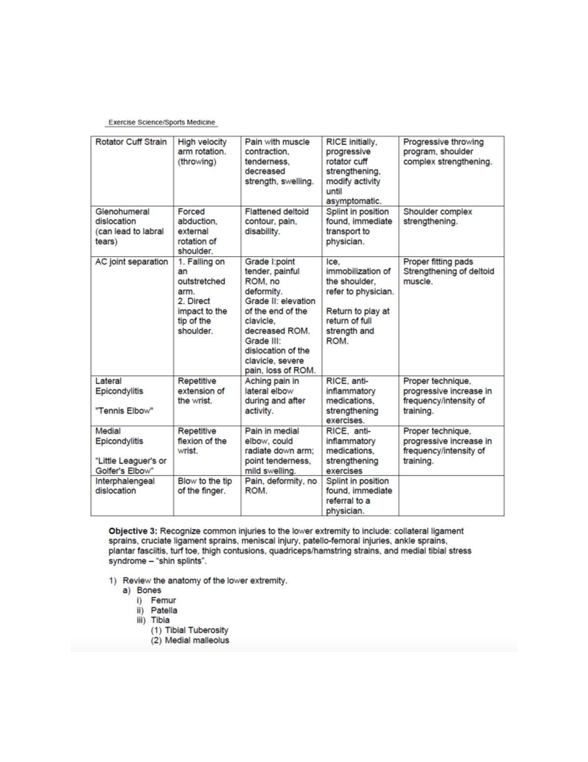 Notes 6 Sports Injuries Class Notes - AL 3530 - Studocu