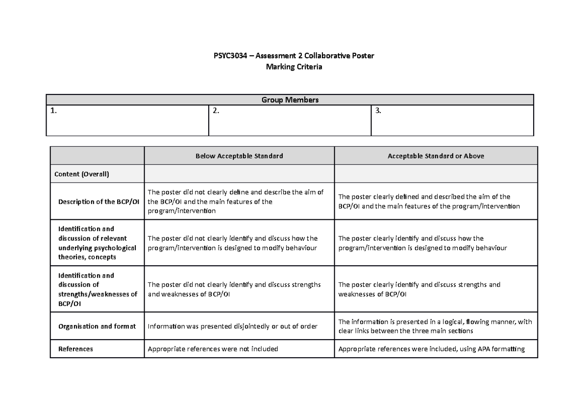 Marking Criteria Collaborative Poster(1) - PSYC3034 – Assessment 2 ...