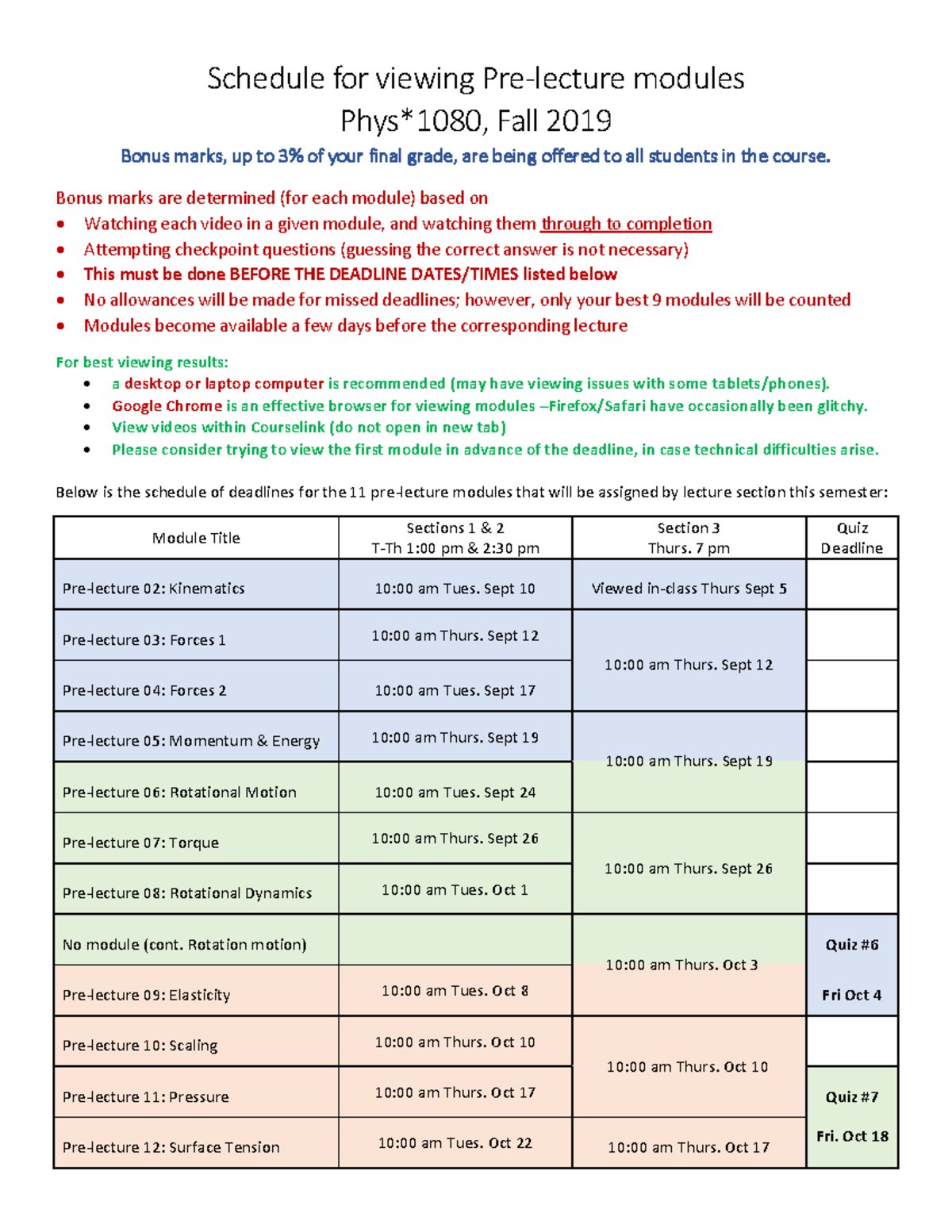 Pre-Lecture Modules Schedule 1 - Schedule for viewing Pre-lecture ...