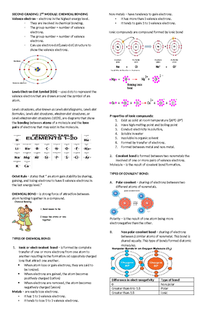 Electronic-structure-of-matter 2 - Electronic structure of matter ...