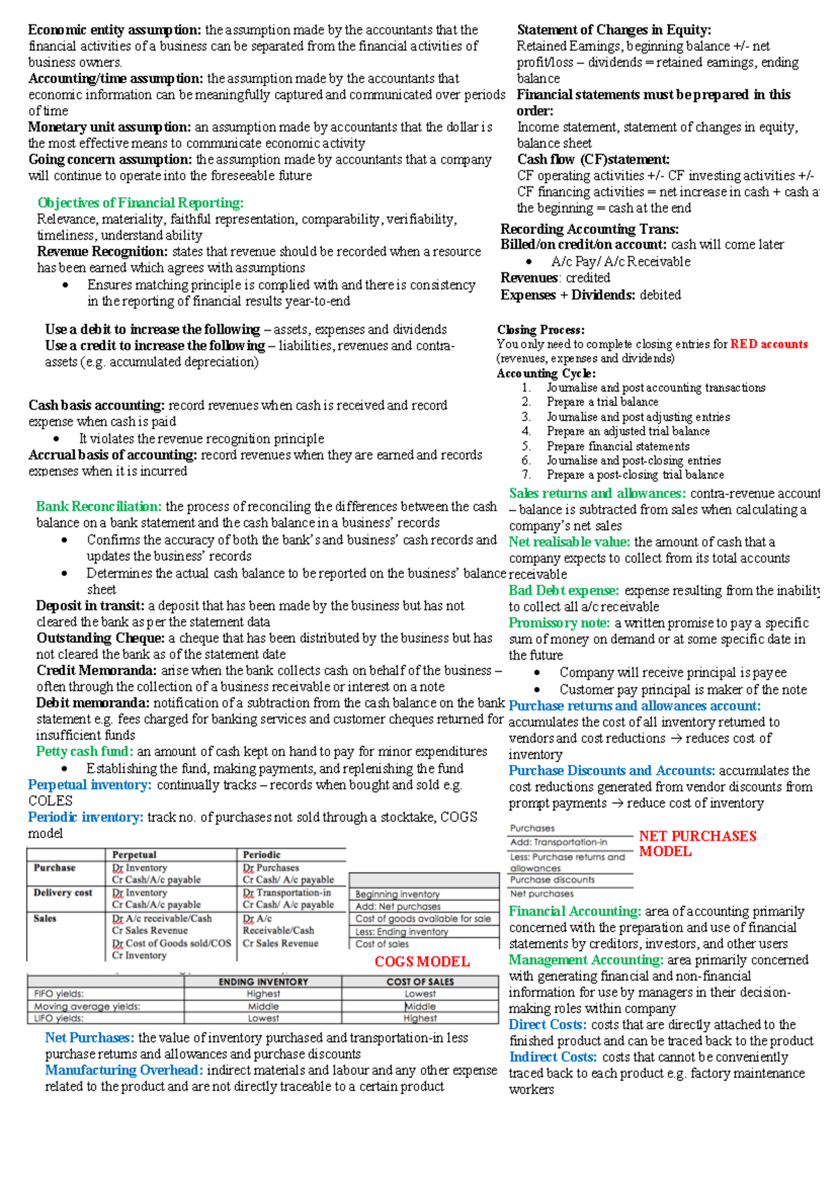 Accounting Cheat Sheet - Economic entity assumption: the assumption ...