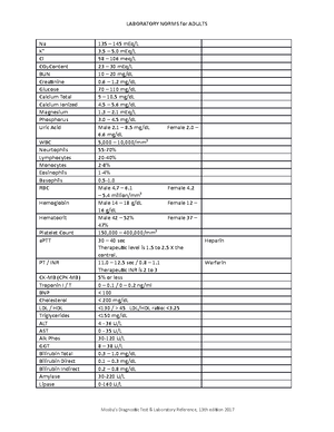 Maternal/Child Nursing Week 1 Guided Study - `NRS 455: Maternal/Child ...