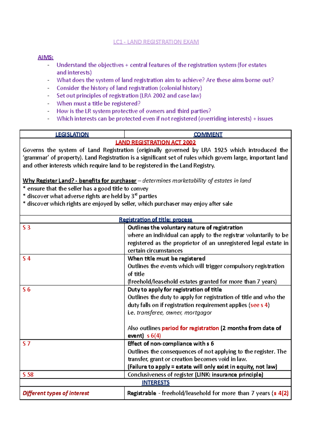 LC1 Registration Summary - University of Bristol - Studocu