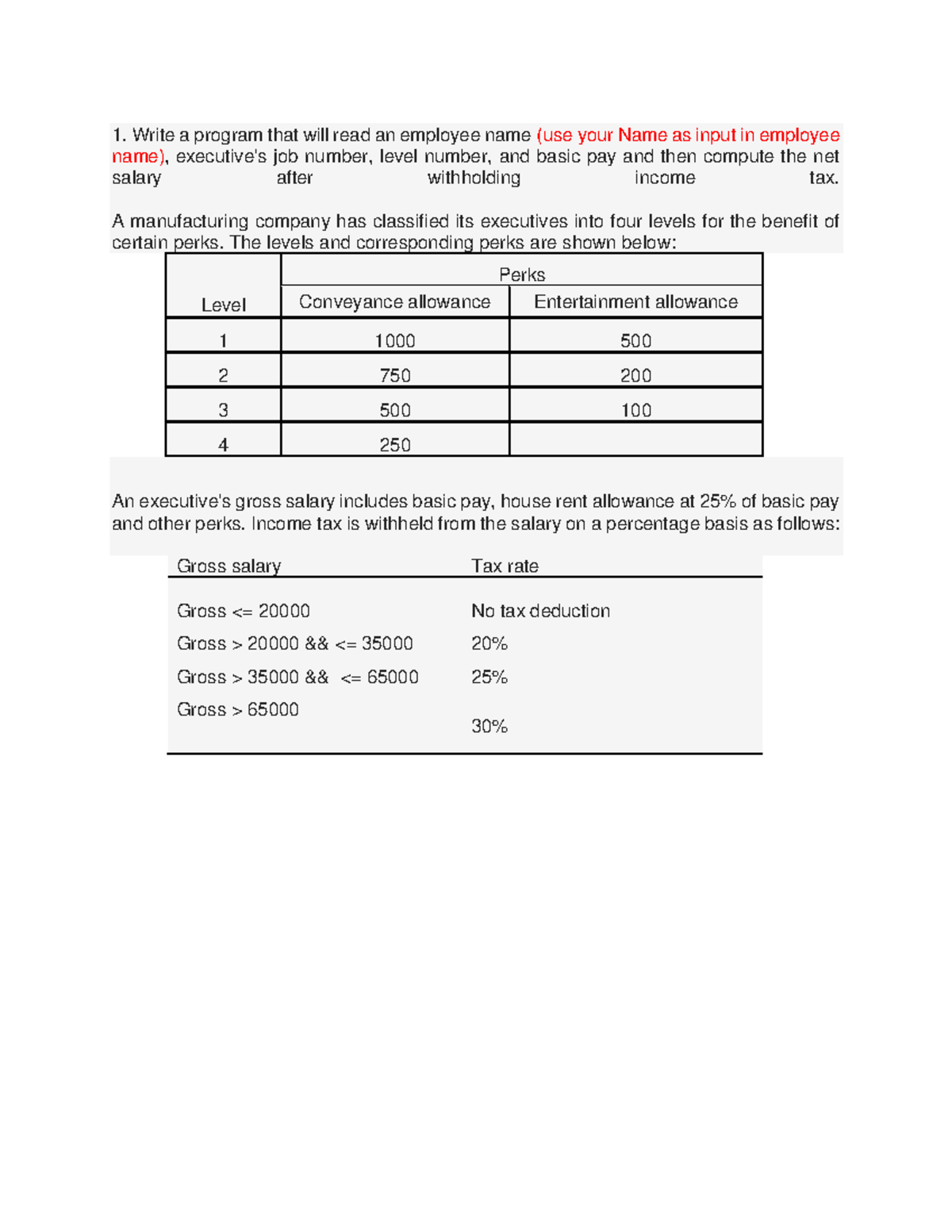 Activity 5.3 Conditional Statements (Part 3) - Write a program that ...