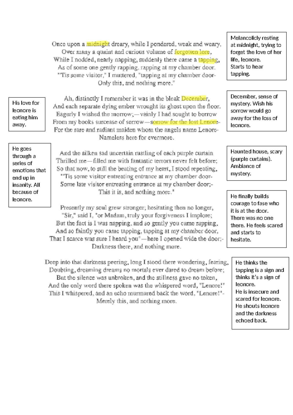 Raven - Melancolicly resting at midnight, trying to forget the love of ...