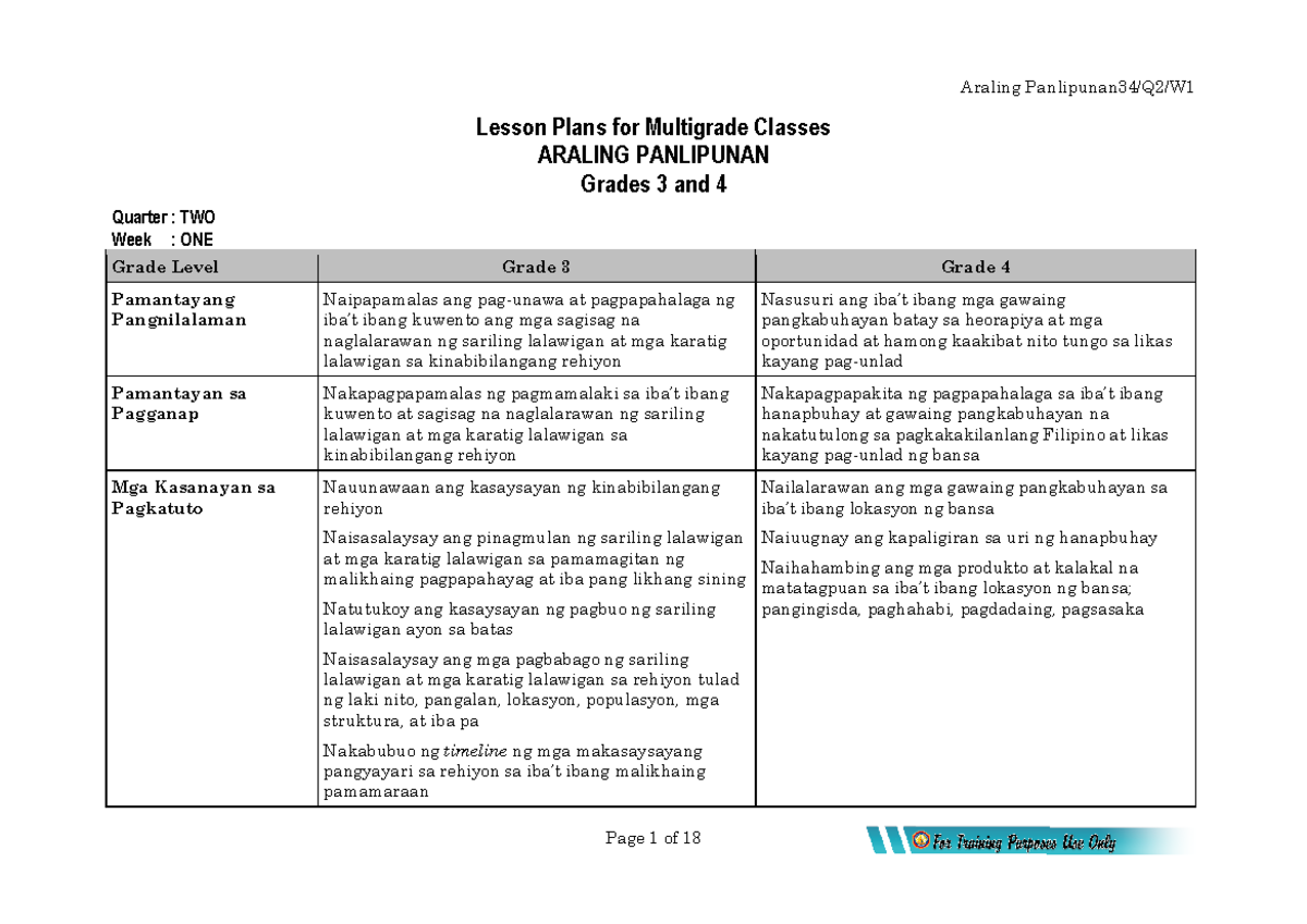 AP 34 Q2W1 Mgdlp - Mg DLp - Lesson Plans for Multigrade Classes ARALING PANLIPUNAN Grades 3 and ...