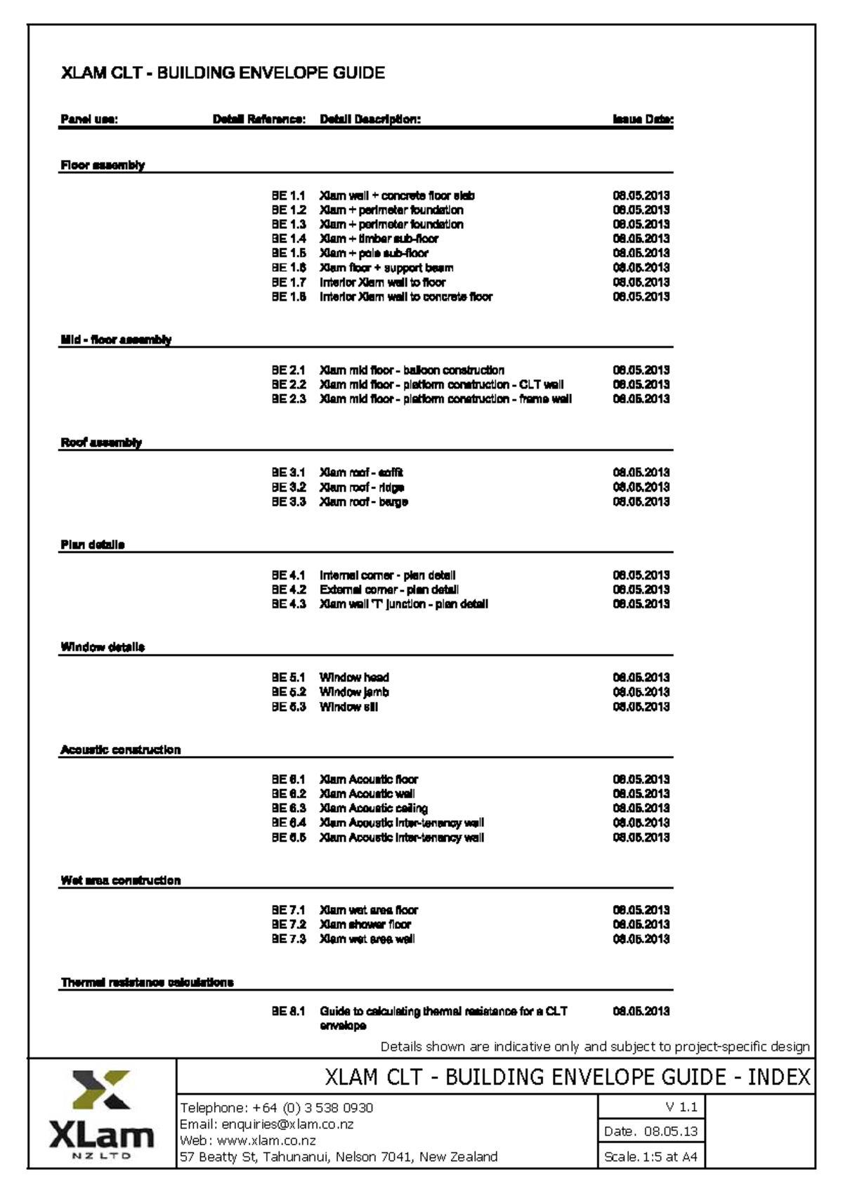 XLAM CLT - Building Envelope Guide - Date. 08. XLAM CLT - BUILDING ...